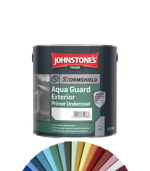 Johnstone's Trade Stormshield Aqua Guard Exterior Primer Undercoat - 2 ...